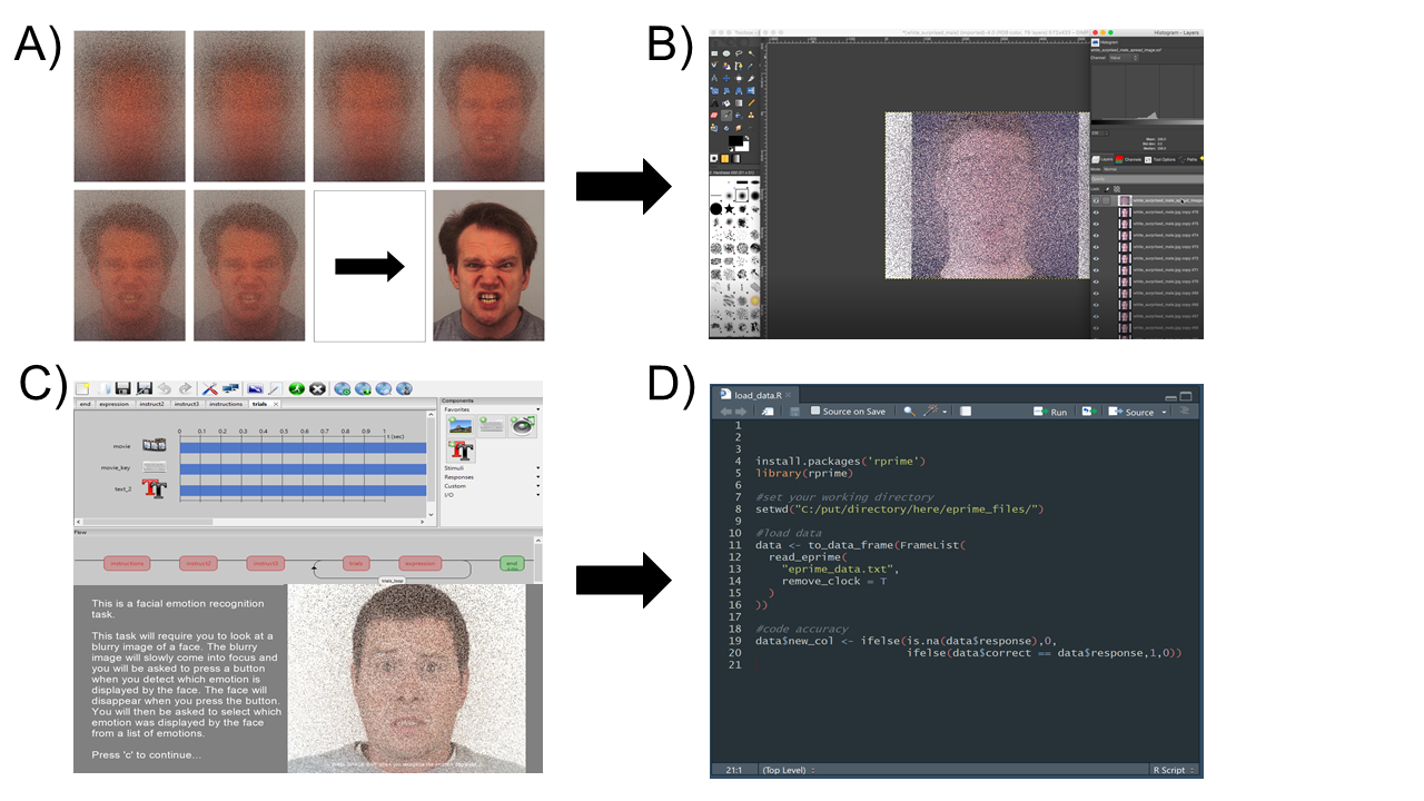 Tutorial on designing, implementing, and analyzing a degraded image ...